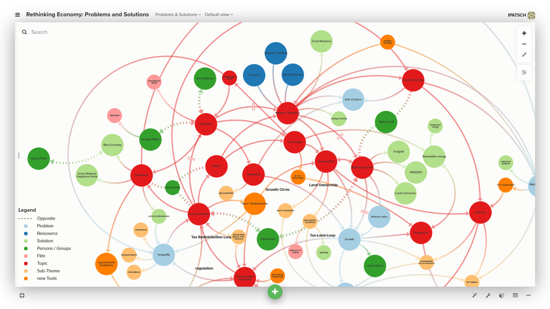 Systemische Ansätze – Monon e.U